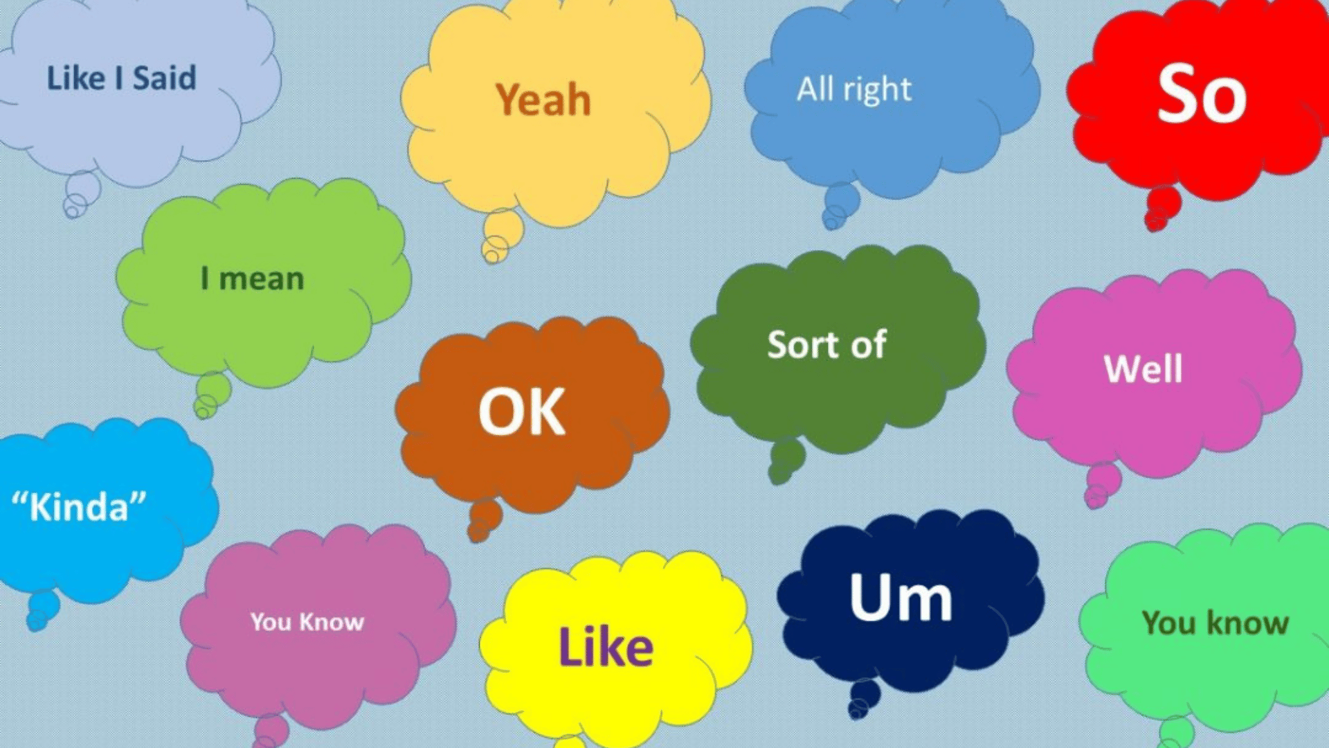 Filler Word Reduction Strategies | Forbrain
